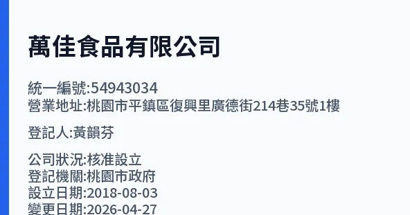 萬佳食品有限公司的照片-統編 54943034(桃園市) 公司登記資料與營業項目詳細圖表