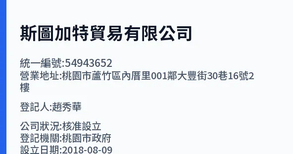 斯圖加特貿易有限公司的照片-統編 54943652(桃園市) 公司登記資料與營業項目詳細圖表