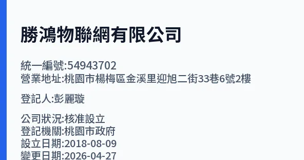 勝鴻物聯網有限公司的照片-統編 54943702(桃園市) 公司登記資料與營業項目詳細圖表
