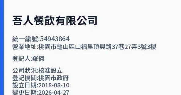 吾人餐飲有限公司的照片-統編 54943864(桃園市) 公司登記資料與營業項目詳細圖表