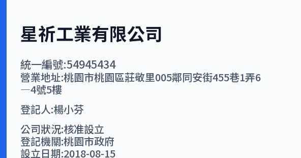 星祈工業有限公司的照片-統編 54945434(桃園市) 公司登記資料與營業項目詳細圖表