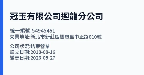 冠玉有限公司迴龍分公司的照片-統編 54945461(新北市) 公司登記資料與營業項目詳細圖表
