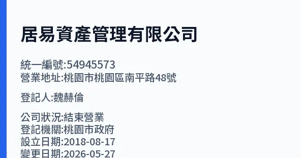 居易資產管理有限公司的照片-統編 54945573(桃園市) 公司登記資料與營業項目詳細圖表