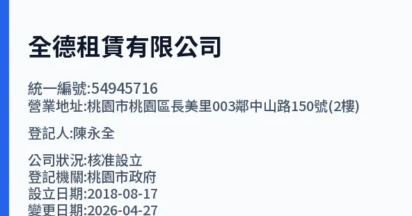全德租賃有限公司的照片-統編 54945716(桃園市) 公司登記資料與營業項目詳細圖表