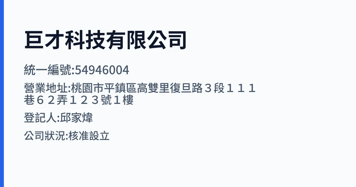 巨才科技有限公司 - 統編 54946004(桃園市) 公司登記資料與營業項目詳細圖表