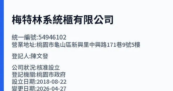 梅特林系統櫃有限公司的照片-統編 54946102(桃園市) 公司登記資料與營業項目詳細圖表