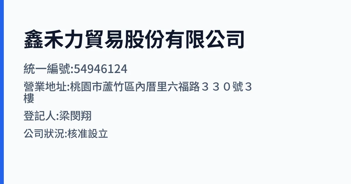 鑫禾力貿易股份有限公司 - 統編 54946124(桃園市) 公司登記資料與營業項目詳細圖表
