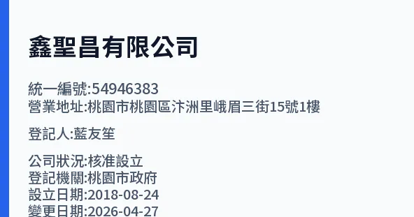 鑫聖昌有限公司的照片-統編 54946383(桃園市) 公司登記資料與營業項目詳細圖表