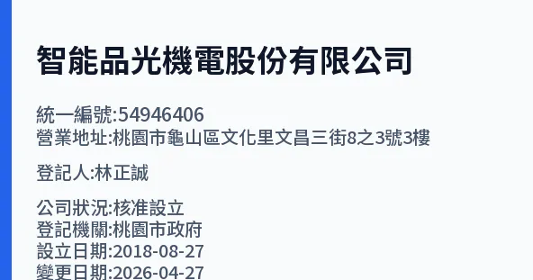智能品光機電股份有限公司的照片-統編 54946406(桃園市) 公司登記資料與營業項目詳細圖表