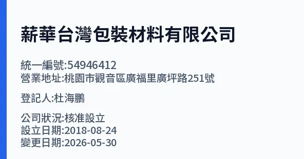 薪華台灣包裝材料有限公司的照片-統編 54946412(桃園市) 公司登記資料與營業項目詳細圖表