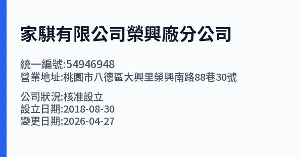 家騏有限公司榮興廠分公司的照片-統編 54946948(桃園市) 公司登記資料與營業項目詳細圖表