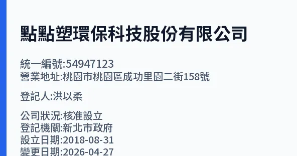 點點塑環保科技股份有限公司的照片-統編 54947123(桃園市) 公司登記資料與營業項目詳細圖表