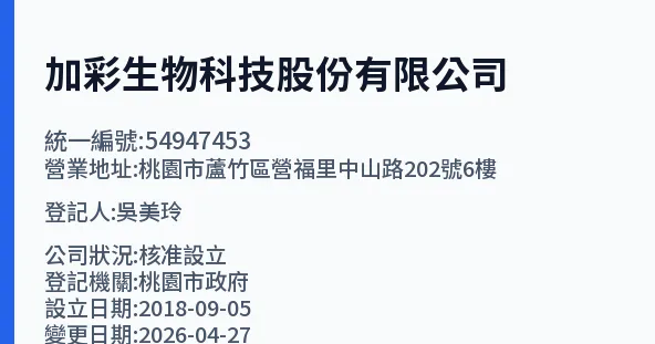 加彩生物科技股份有限公司的照片-統編 54947453(桃園市) 公司登記資料與營業項目詳細圖表