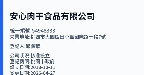 安心肉干食品有限公司的照片-統編 54948333(桃園市) 公司登記資料與營業項目詳細圖表