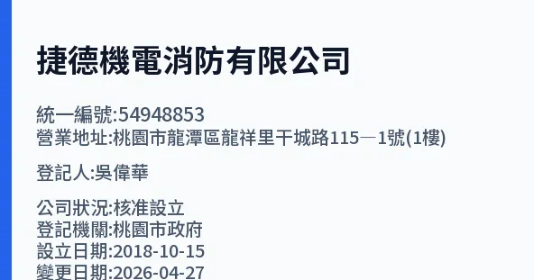 捷德機電消防有限公司的照片-統編 54948853(桃園市) 公司登記資料與營業項目詳細圖表