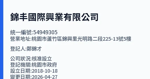 錦丰國際興業有限公司的照片-統編 54949305(桃園市) 公司登記資料與營業項目詳細圖表