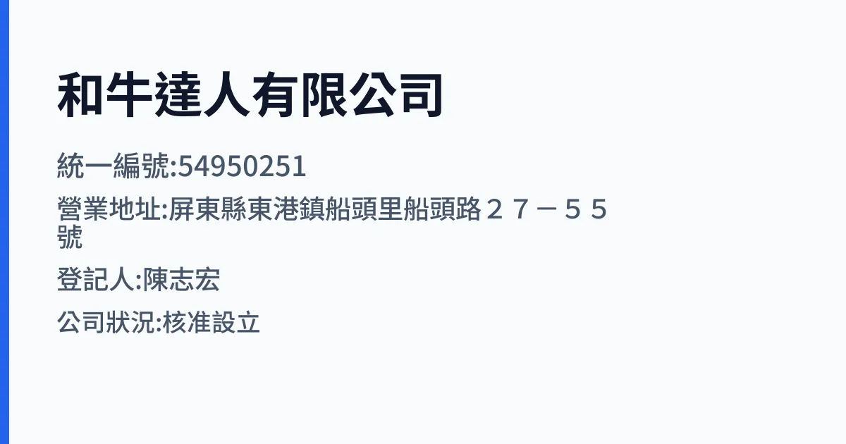 和牛達人有限公司 - 統編 54950251(屏東縣) 公司登記資料與營業項目詳細圖表