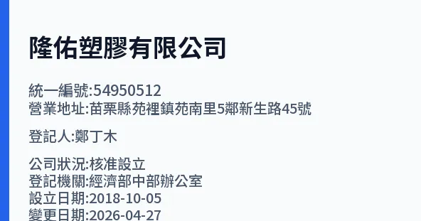 隆佑塑膠有限公司的照片-統編 54950512(苗栗縣) 公司登記資料與營業項目詳細圖表