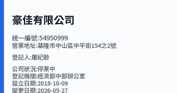 豪佳有限公司的照片-統編 54950999(基隆市) 公司登記資料與營業項目詳細圖表
