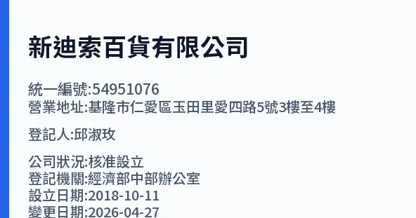 新迪索百貨有限公司的照片-統編 54951076(基隆市) 公司登記資料與營業項目詳細圖表
