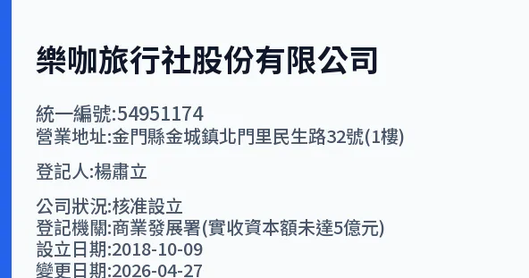 樂咖旅行社股份有限公司的照片-統編 54951174(金門縣) 公司登記資料與營業項目詳細圖表
