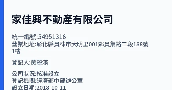 家佳興不動產有限公司的照片-統編 54951316(彰化縣) 公司登記資料與營業項目詳細圖表