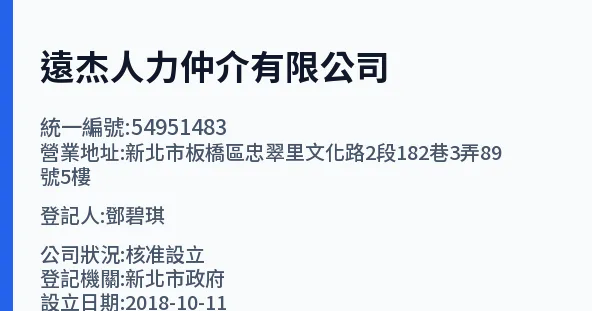 遠杰人力仲介有限公司的照片-統編 54951483(新北市) 公司登記資料與營業項目詳細圖表