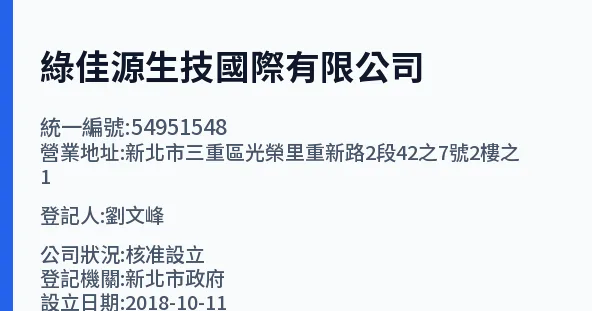 綠佳源生技國際有限公司的照片-統編 54951548(新北市) 公司登記資料與營業項目詳細圖表