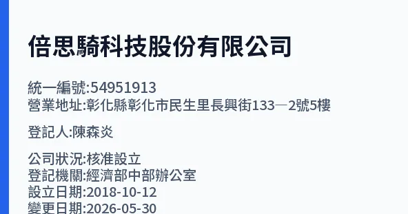倍思騎科技股份有限公司的照片-統編 54951913(彰化縣) 公司登記資料與營業項目詳細圖表