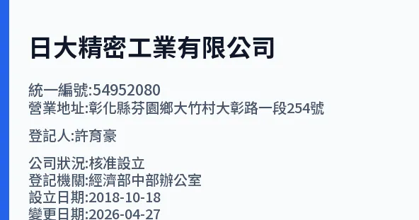 日大精密工業有限公司的照片-統編 54952080(彰化縣) 公司登記資料與營業項目詳細圖表
