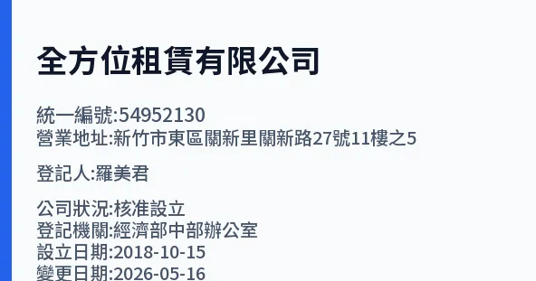 全方位租賃有限公司的照片-統編 54952130(新竹市) 公司登記資料與營業項目詳細圖表