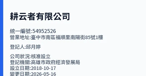 耕云者有限公司的照片-統編 54952526(臺中市) 公司登記資料與營業項目詳細圖表