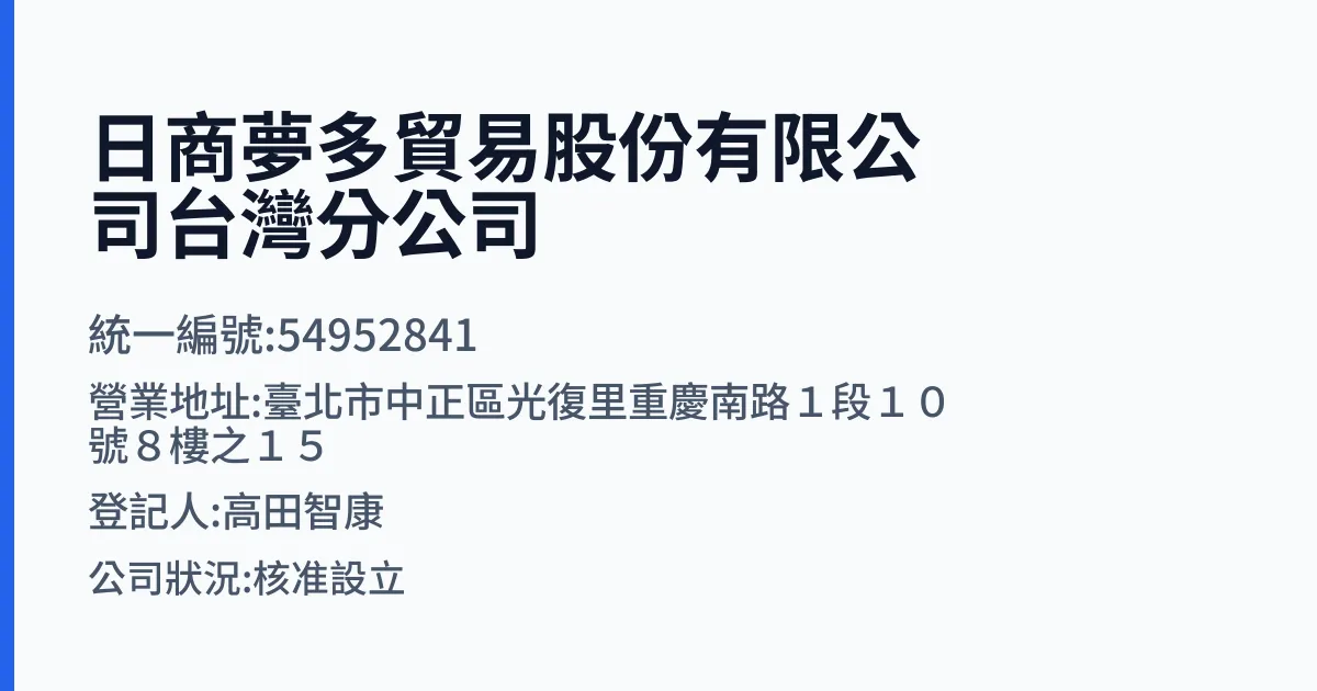 日商夢多貿易股份有限公司台灣分公司 - 統編 54952841(臺北市) 公司登記資料與營業項目詳細圖表