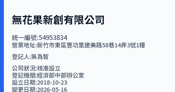 無花果新創有限公司的照片-統編 54953834(新竹市) 公司登記資料與營業項目詳細圖表