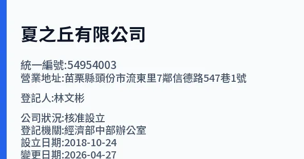 夏之丘有限公司的照片-統編 54954003(苗栗縣) 公司登記資料與營業項目詳細圖表