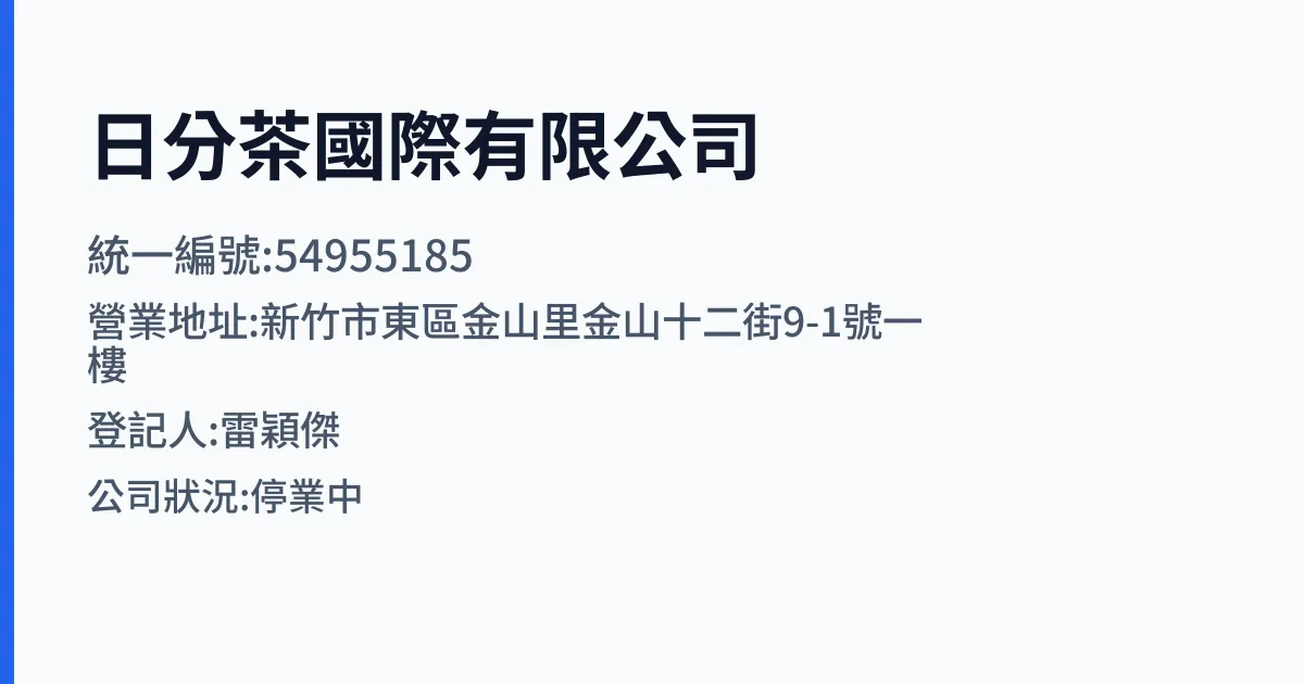 日分茶國際有限公司 - 統編 54955185(新竹市) 公司登記資料與營業項目詳細圖表