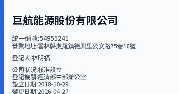 巨航能源股份有限公司的照片-統編 54955241(雲林縣) 公司登記資料與營業項目詳細圖表