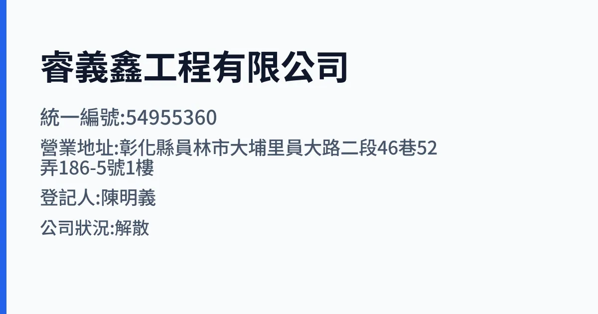 睿義鑫工程有限公司 - 統編 54955360(彰化縣) 公司登記資料與營業項目詳細圖表