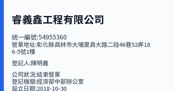 睿義鑫工程有限公司的照片-統編 54955360(彰化縣) 公司登記資料與營業項目詳細圖表