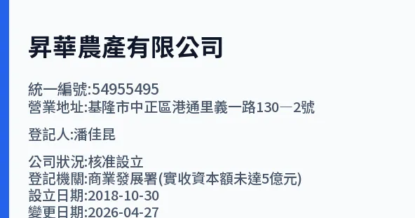 昇華農產有限公司的照片-統編 54955495(基隆市) 公司登記資料與營業項目詳細圖表