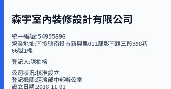 森宇室內裝修設計有限公司的照片-統編 54955896(南投縣) 公司登記資料與營業項目詳細圖表
