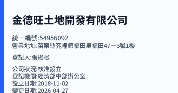 金德旺土地開發有限公司的照片-統編 54956092(苗栗縣) 公司登記資料與營業項目詳細圖表