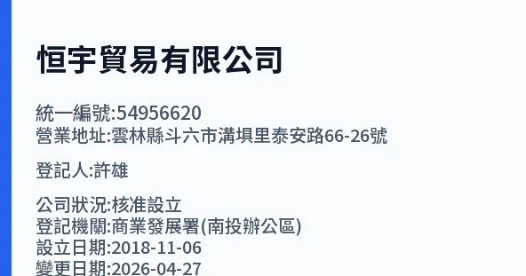 恒宇貿易有限公司的照片-統編 54956620(雲林縣) 公司登記資料與營業項目詳細圖表