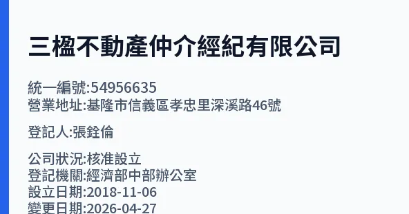 三楹不動產仲介經紀有限公司的照片-統編 54956635(基隆市) 公司登記資料與營業項目詳細圖表