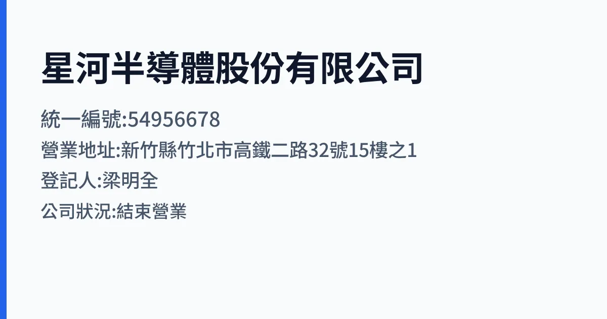 星河半導體股份有限公司 - 統編 54956678(新竹縣) 公司登記資料與營業項目詳細圖表