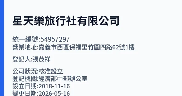 星天樂旅行社有限公司的照片-統編 54957297(嘉義市) 公司登記資料與營業項目詳細圖表