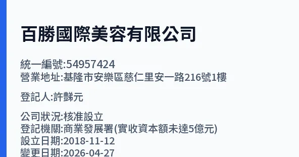 百勝國際美容有限公司的照片-統編 54957424(基隆市) 公司登記資料與營業項目詳細圖表