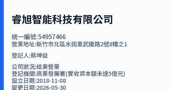 睿旭智能科技有限公司的照片-統編 54957466(新竹市) 公司登記資料與營業項目詳細圖表