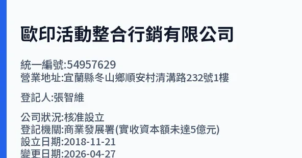 歐印活動整合行銷有限公司的照片-統編 54957629(宜蘭縣) 公司登記資料與營業項目詳細圖表