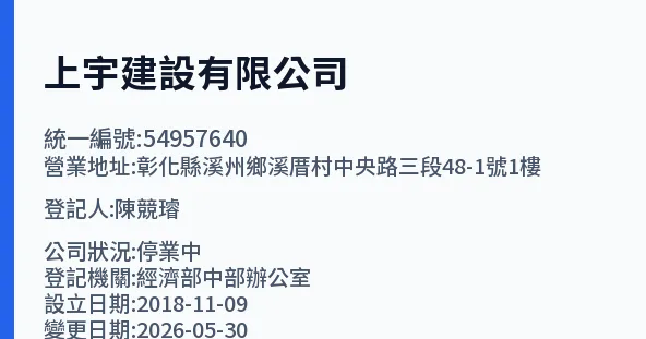 上宇建設有限公司的照片-統編 54957640(彰化縣) 公司登記資料與營業項目詳細圖表